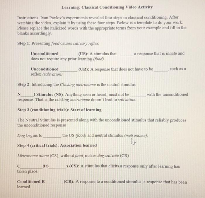 Solved Learning: Classical Conditioning Video Activity | Chegg.com