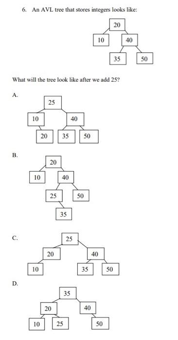 Solved 6. An AVL tree that stores integers looks like: 20 10 | Chegg.com