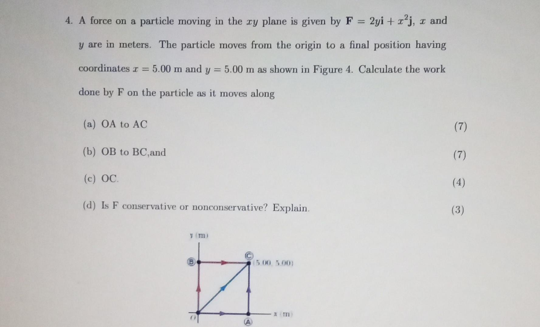 Solved 4. A force on a particle moving in the \\( x y \\) | Chegg.com