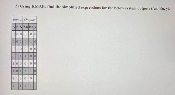 Solved 2) Using KMAPs find the simplified expressions for | Chegg.com