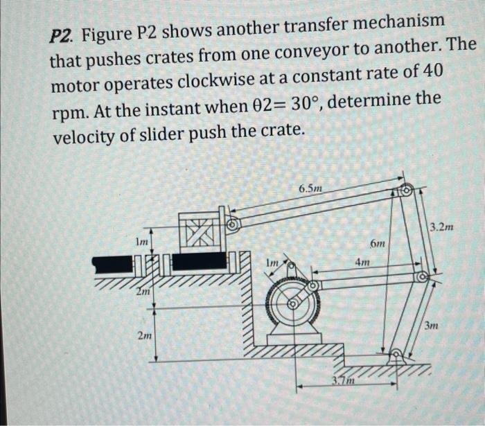 P2. Figure P2 shows another transfer mechanism that | Chegg.com
