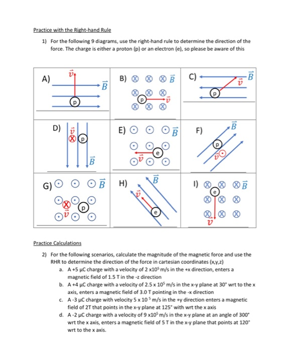 Solved Practice with the Right-hand Rule 1) For the | Chegg.com