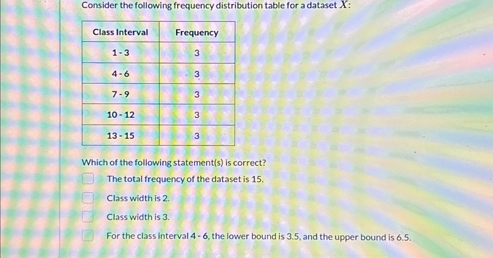 Solved Consider the following frequency distribution table | Chegg.com