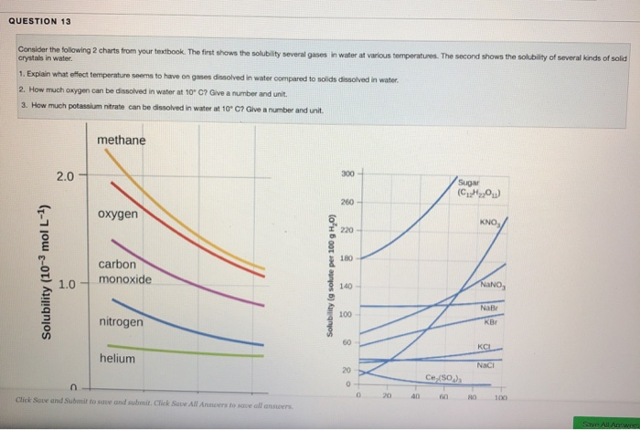 Solved Consider the following exothermic reaction in | Chegg.com