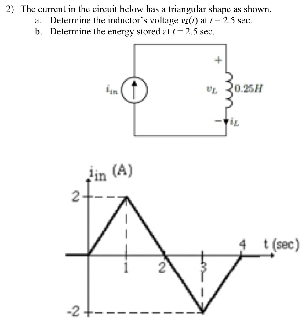 The current in the circuit below has a triangular | Chegg.com