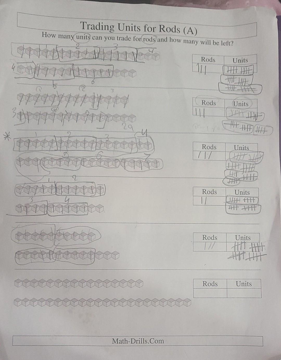 Solved Trading Units for Rods (A) How many units can you | Chegg.com