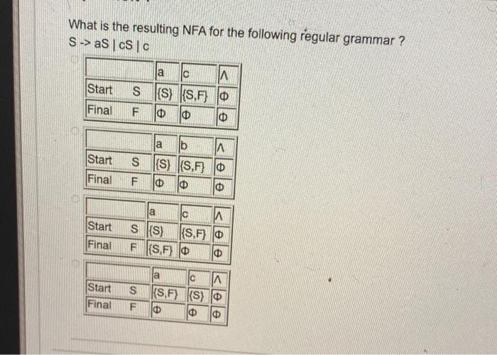 Solved What is the resulting NFA for the following regular | Chegg.com