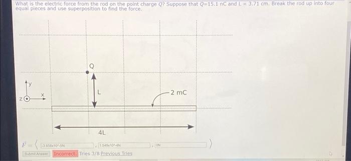 Solved What is the electric force from the rod on the point | Chegg.com