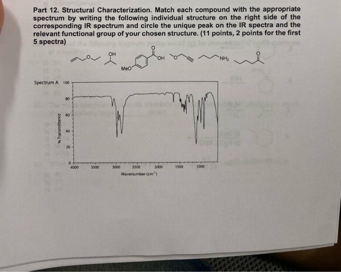 Solved Part 12. Structural Characterization. Match each | Chegg.com