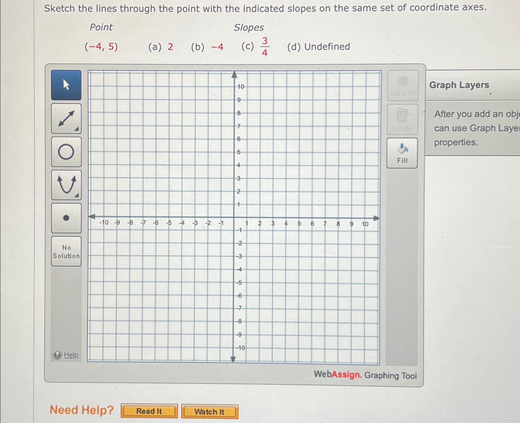 Solved Sketch the lines through the point with the indicated | Chegg.com