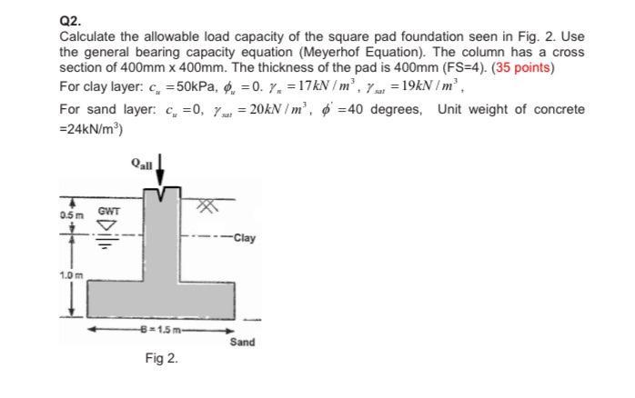 Solved Q2. Calculate the allowable load capacity of the | Chegg.com