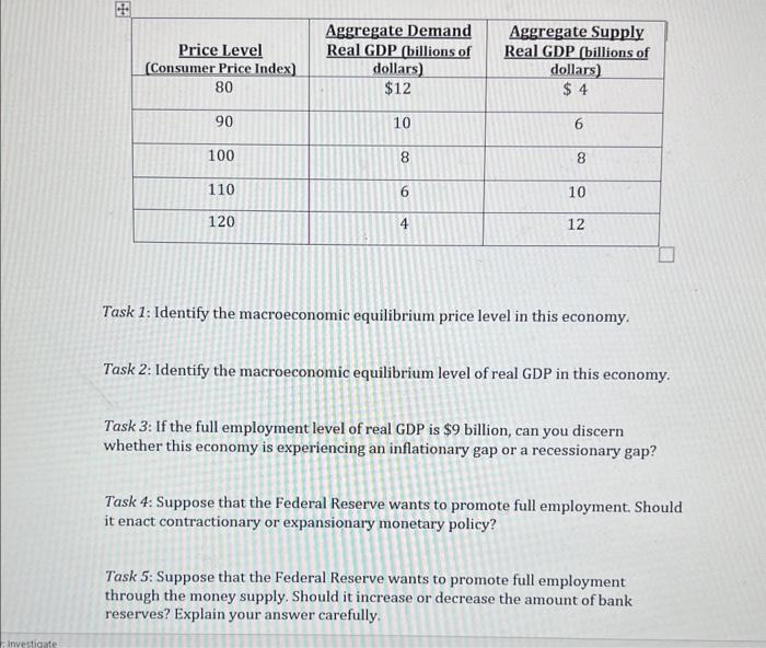 Solved how do i solve also:task 6: suppose that the federal | Chegg.com