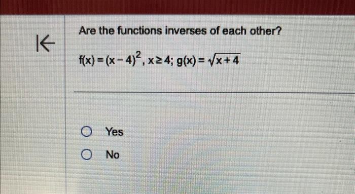 Solved Are the functions inverses of each other? | Chegg.com