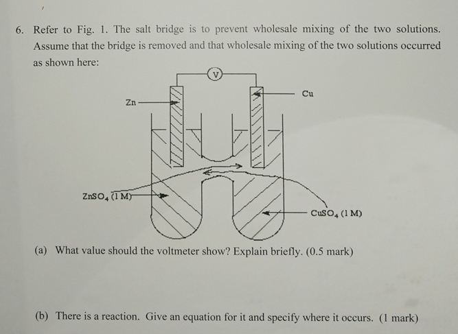 Solved Refer to Fig. 1. ﻿The salt bridge is to prevent | Chegg.com