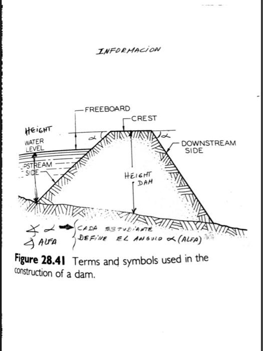 Solved On the ground with the given elevations, design a | Chegg.com