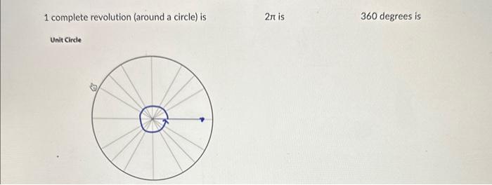 Solved 1 complete revolution (around a circle) is | Chegg.com