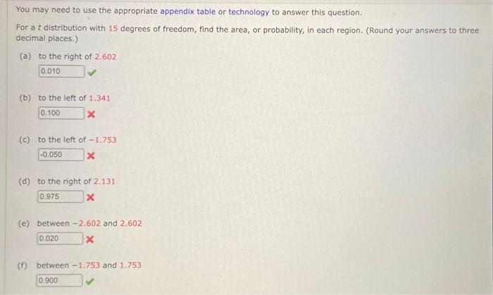 Solved You may need to use the appropriate appendix table or | Chegg.com
