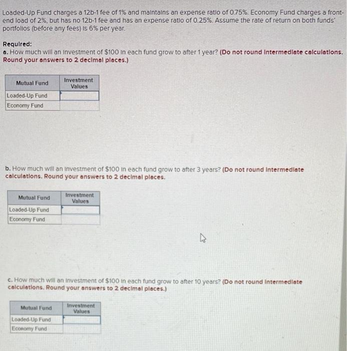 Solved Loaded-Up Fund charges a 12b-1 fee of 1% and | Chegg.com