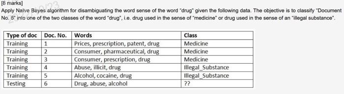 Solved Apply Naive Bayes algorithm for disambiguating the | Chegg.com