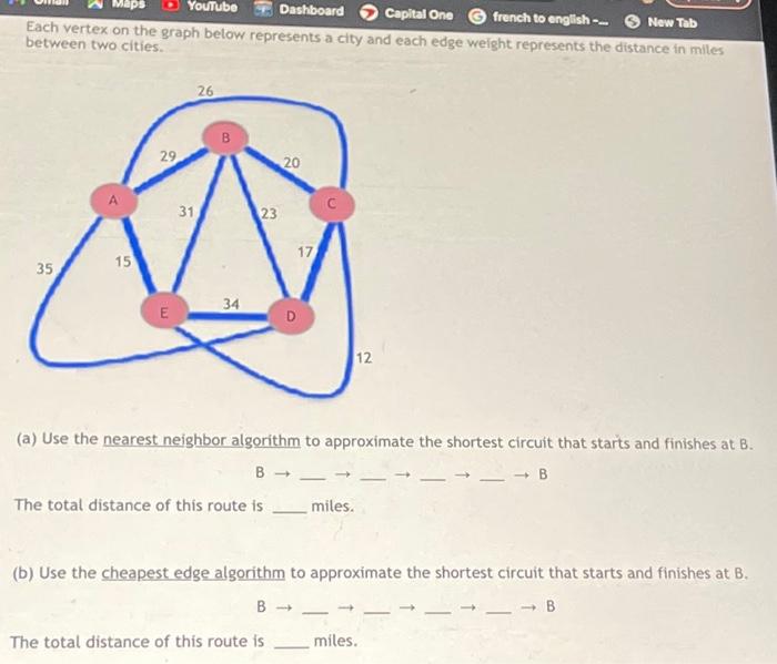 Solved Each vertex on the graph below represents a city and | Chegg.com