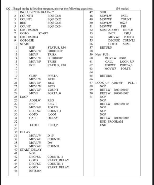 Solved QQ1. Based on the following program, answer the | Chegg.com