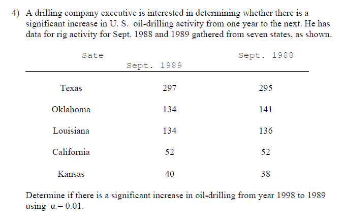 Solved A drilling company executive is interested in | Chegg.com
