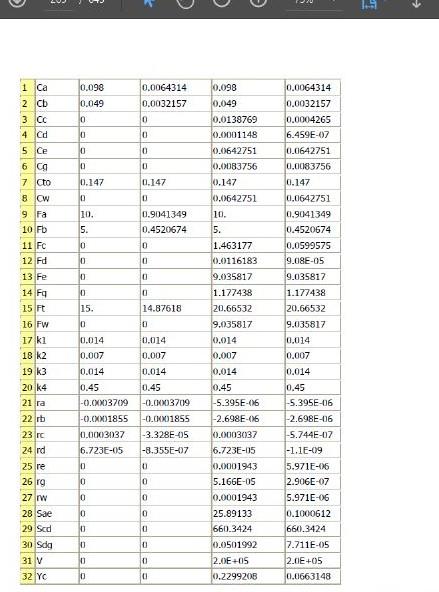 Solved What Is The Original Code In Polymath So That I Get 
