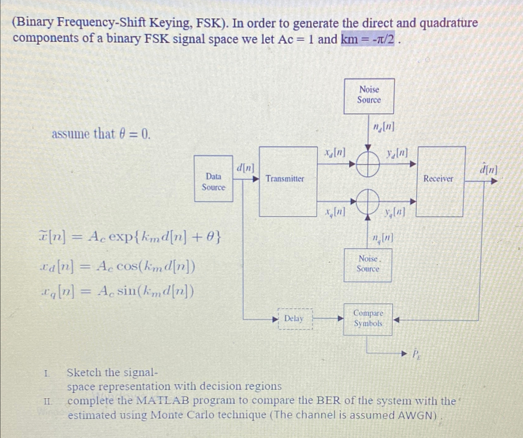 Solved (Binary Frequency-Shift Keying, FSK). ﻿In order to | Chegg.com
