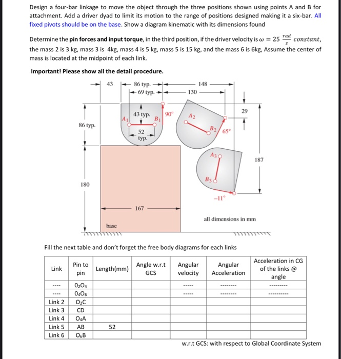 Solved Design a four-bar linkage to move the object through | Chegg.com