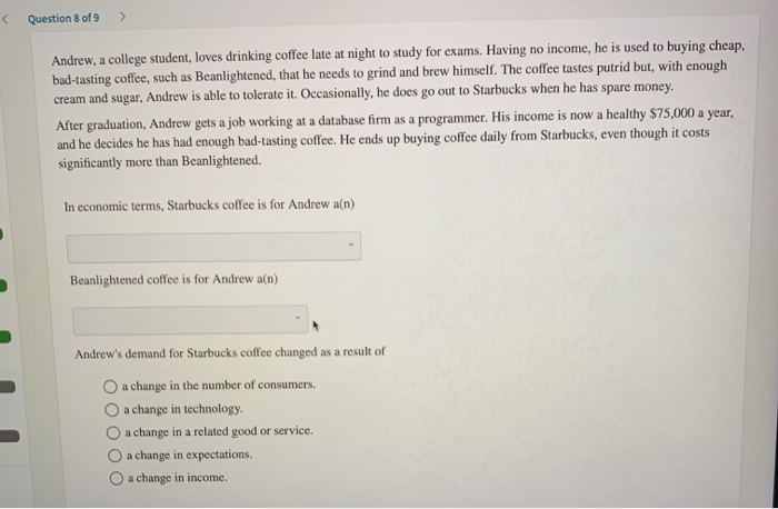 Solved Alex's Demand for Shoes Question 7 of 9 > The | Chegg.com