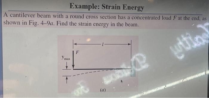 Solved A cantilever beam with a round cross section has a | Chegg.com