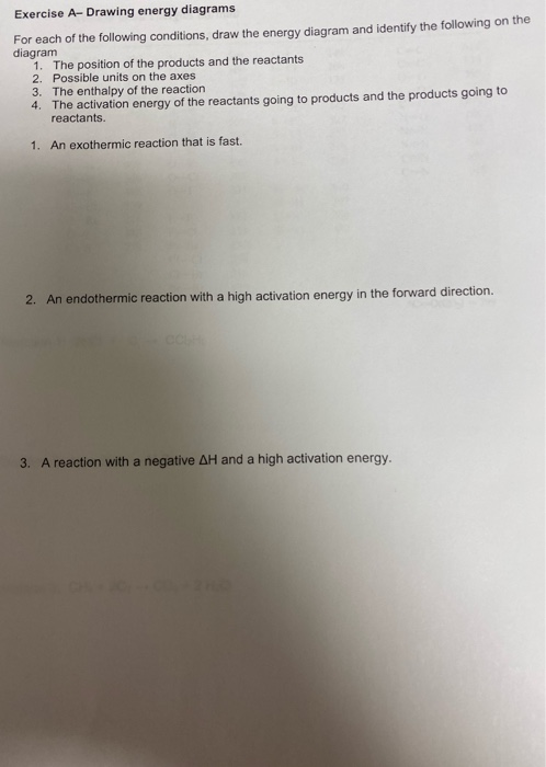 Solved Exercise A- Drawing energy diagrams For each of the | Chegg.com