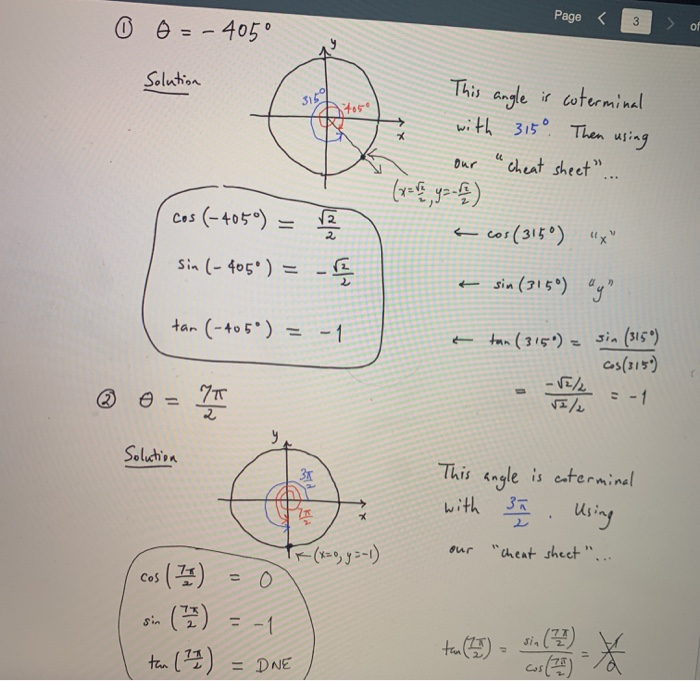 Solved Use the unit circle from our "cheat sheet" to | Chegg.com