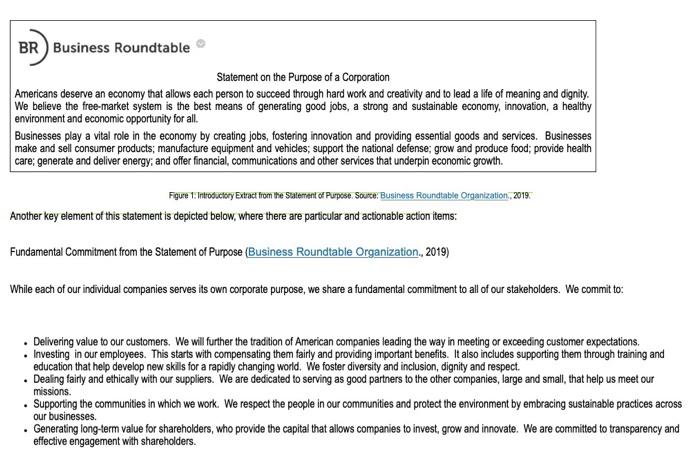 Solved a.) Use the Change Management equation below to | Chegg.com