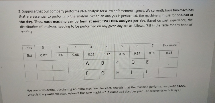 Solved Suppose that our company performs DNA analysis for a | Chegg.com