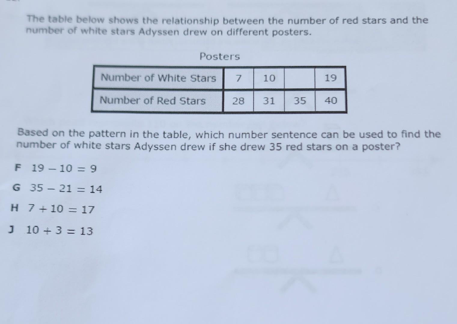 Solved The table below shows the relationship between the | Chegg.com