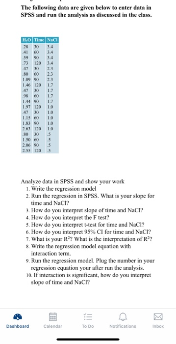 Solved The following data are given below to enter data in | Chegg.com