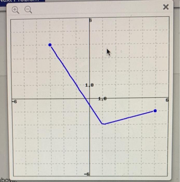 Solved Previous Problem Problem List Next Problem Write | Chegg.com
