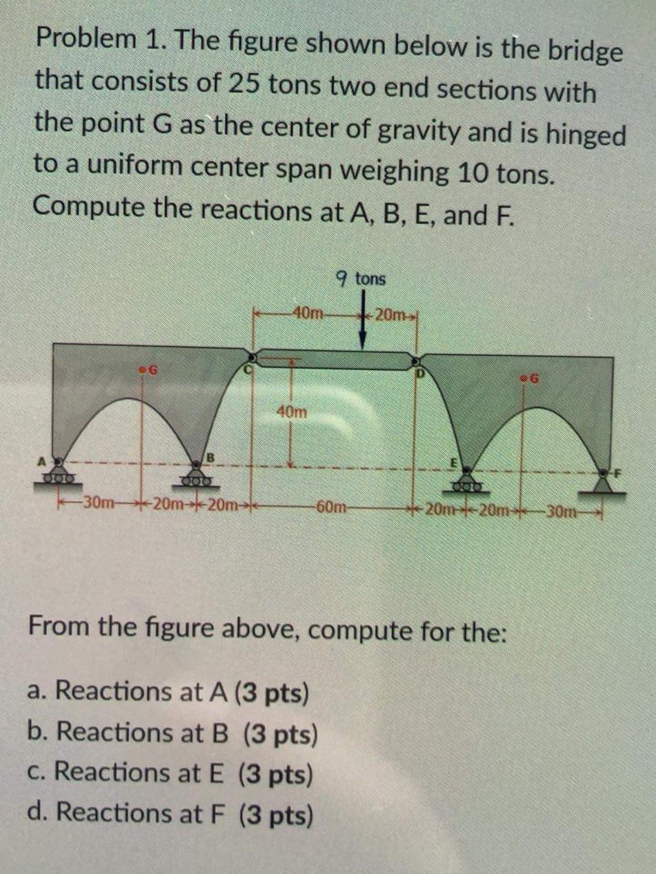 Solved Problem 1. The figure shown below is the bridge that | Chegg.com