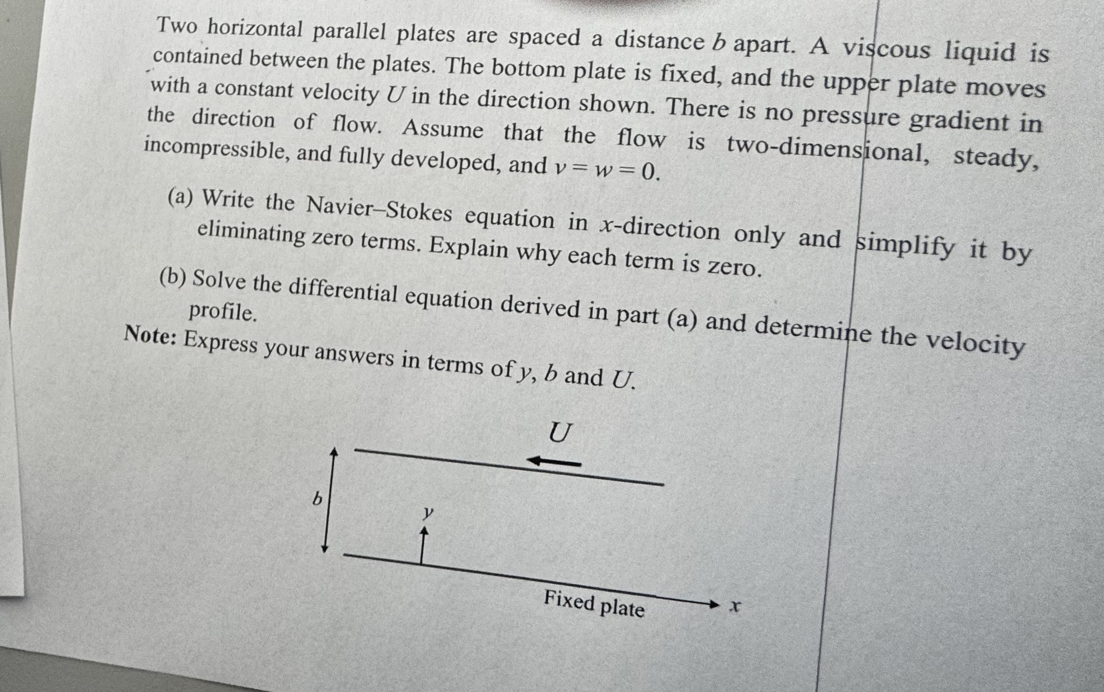 Solved Two horizontal parallel plates are spaced a distance | Chegg.com