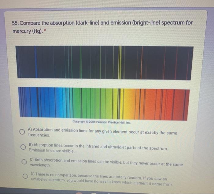 Nitrogen Line Spectrum