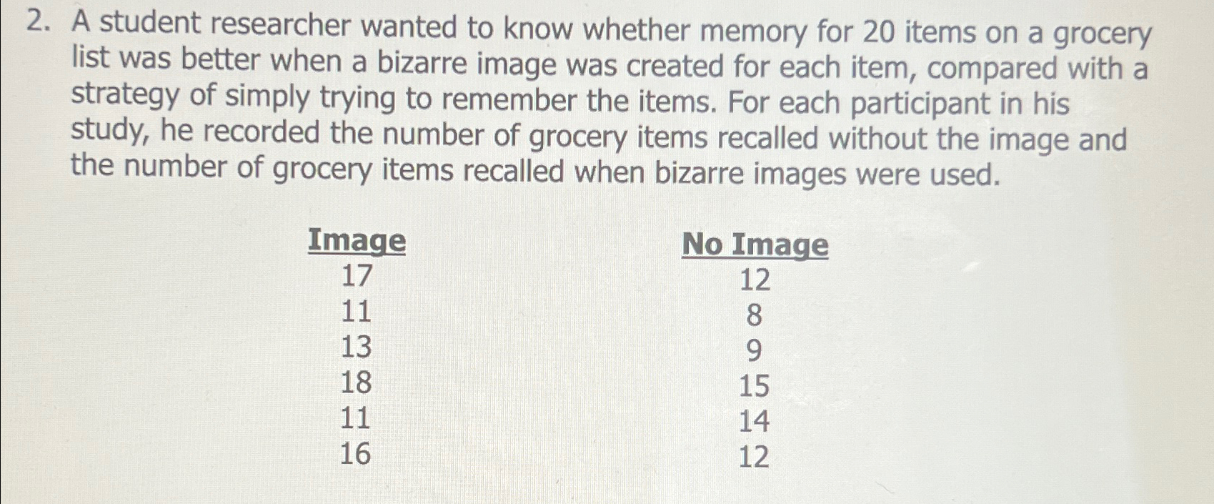 Solved A student researcher wanted to know whether memory | Chegg.com