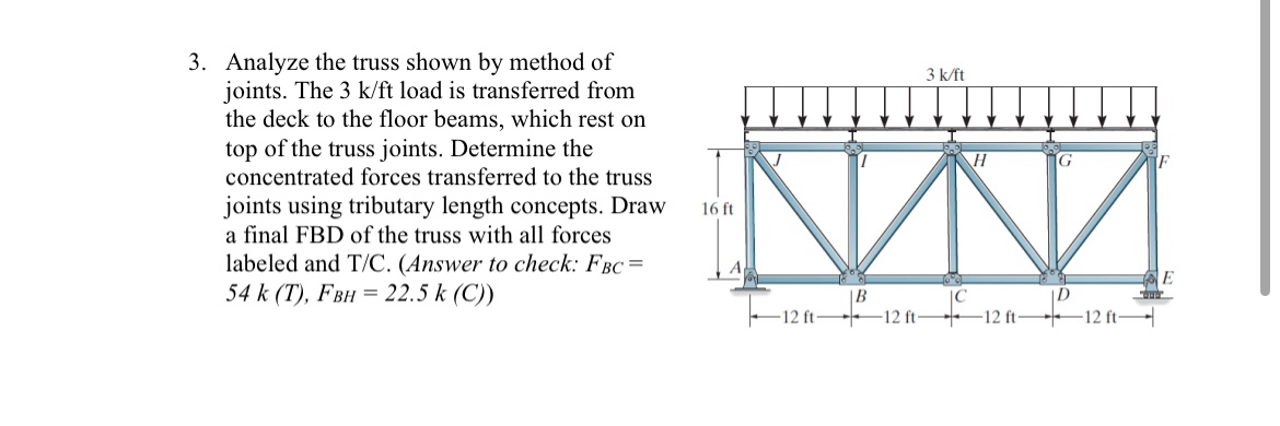Analyze the truss shown by method of joints. The 3kft | Chegg.com