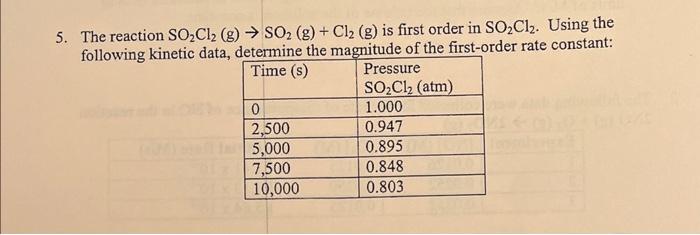 Solved 5. The reaction SO2Cl2( g)→SO2( g)+Cl2( g) is first | Chegg.com