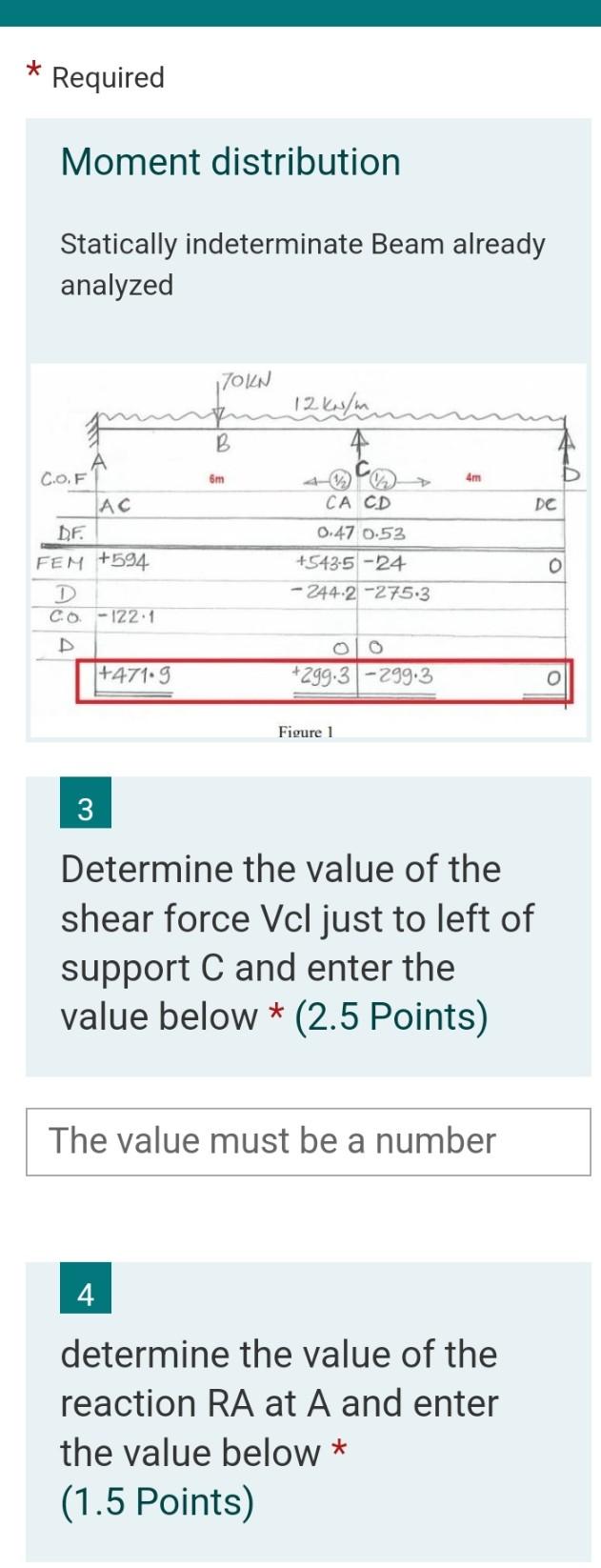 Solved Moment distribution Statically indeterminate Beam | Chegg.com