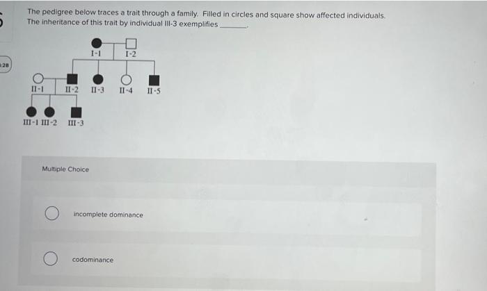 Solved The pedigree below traces a trait through a family. | Chegg.com