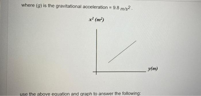 Solved in the Projectile experiment, the relation between | Chegg.com