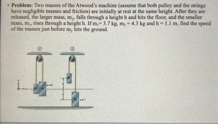 Solved - Problem: Two masses of the Atwood's machine (assume | Chegg.com