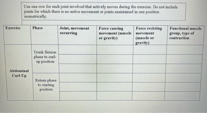 Solved Use one row for each joint involved that actively | Chegg.com
