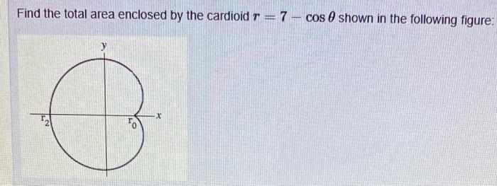 Solved Find the total area enclosed by the cardioid r=7−cosθ | Chegg.com